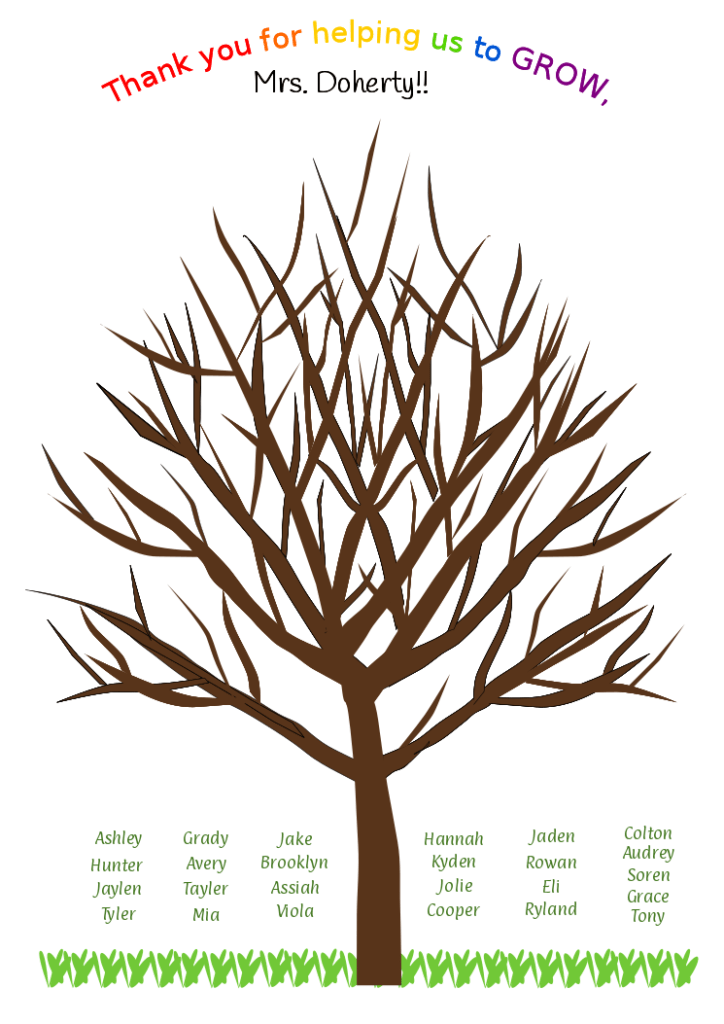 Fingerprint Tree - A Touching gift idea! - Made In A Pinch